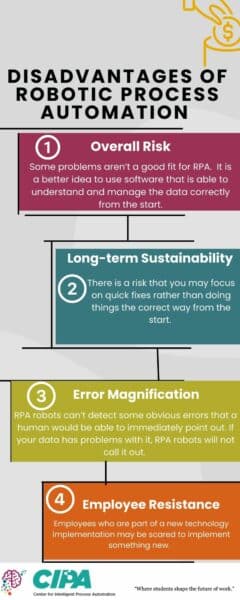 RPA is Filling the Gap Between Business and Technology - CIPA